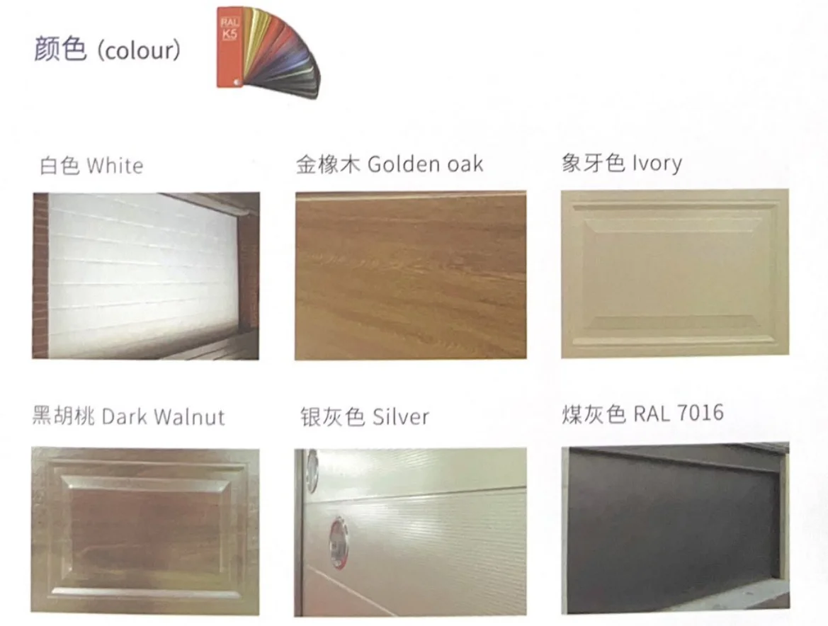 Factory High Quality Garage Door With Automatic PU Panel Line Garage ...