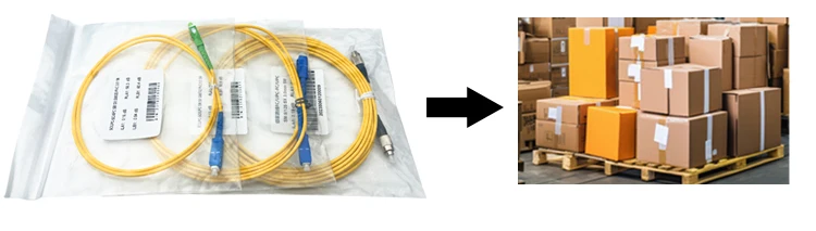 10 Gigabit Ftth Indoor Pigtail 2.0mm 3.0mm Om3 Om4 Lc Type Connector ...