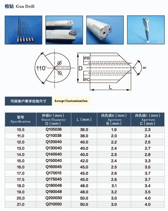 High Precision Deep Hole Gun Drill Bit for Metal Drilling