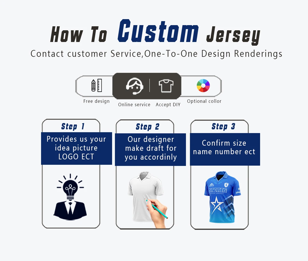 Custom Sublimation Cricket Team Full Cricket Kit Design Uniforms - Buy ...