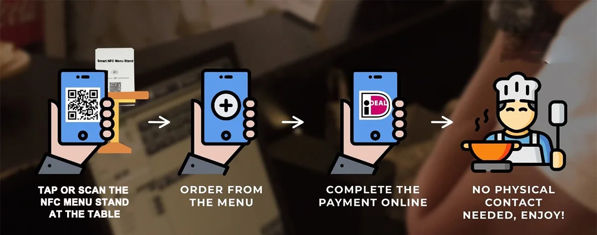 NFC Chip Google Review Stickers - Acrylic QR Code NFC Menu