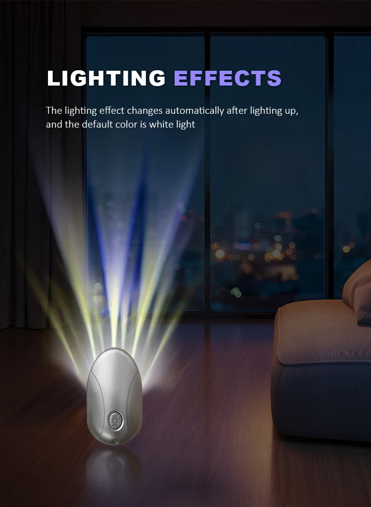 Light Controlled Led Night-lamp Hallway Bedroom Kitchen Stairway Plug ...