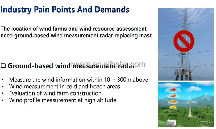 Radar Vento - Precision Wind Measurement for Wind Farms