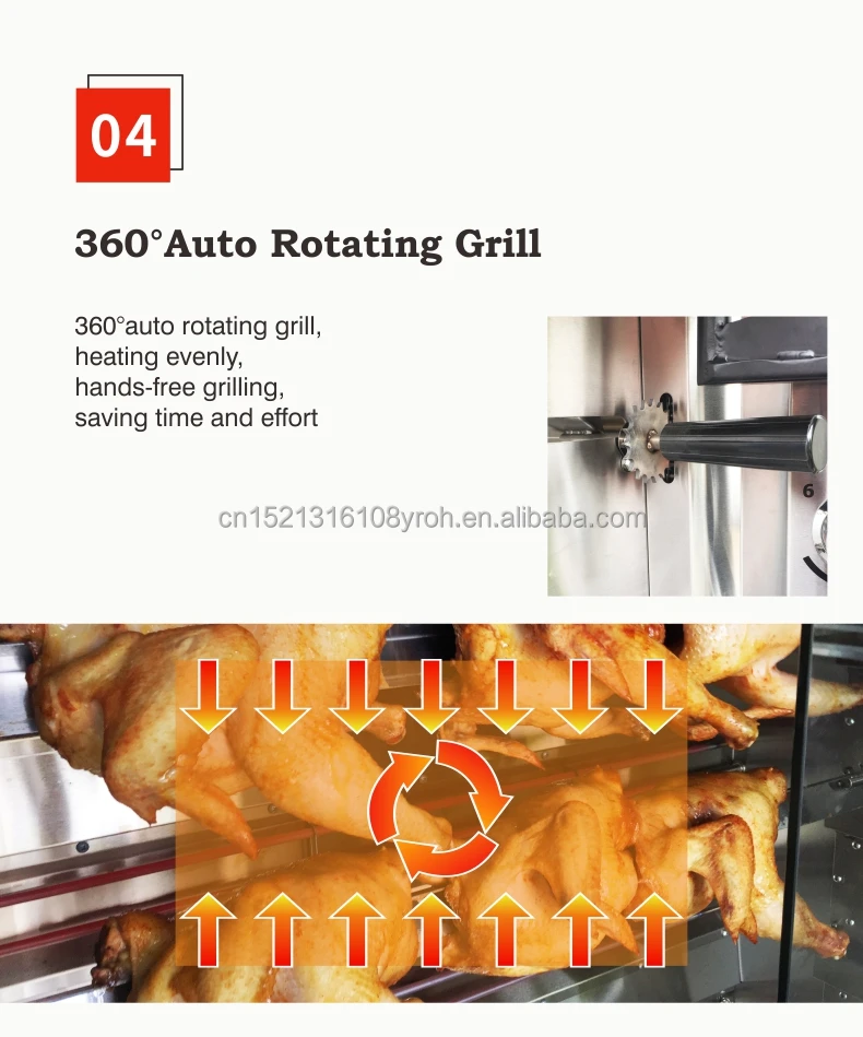Professional Chicken Rotisserie Machine for Perfect Roasting Ideal for ...