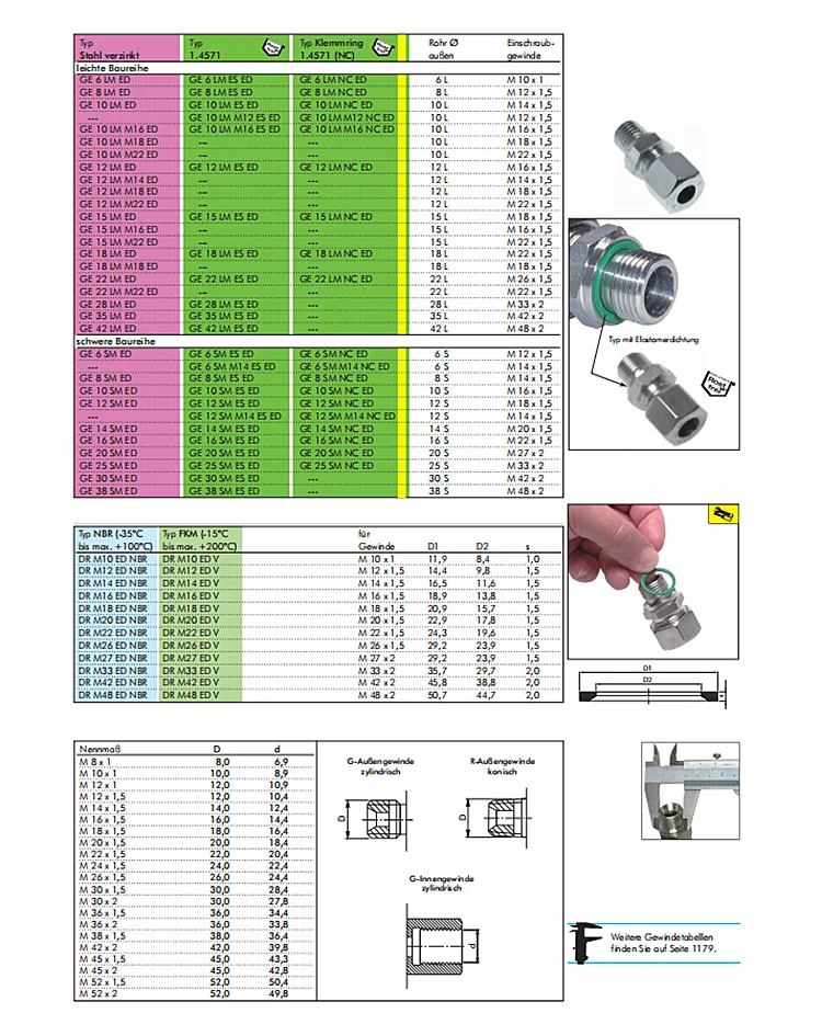High Quality ED Seal DIN 3869 Profile Rings NBR FKM Rubber