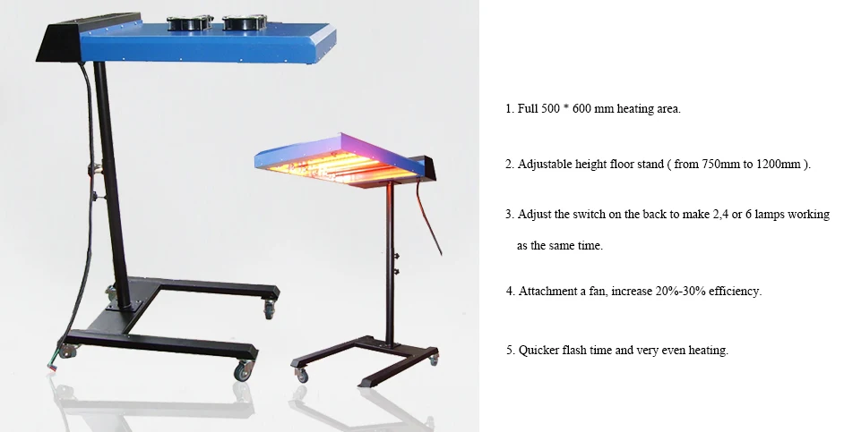 Semi Automatic Flash Dryer Curing Unit for Screen Printing UV Ink Fast ...