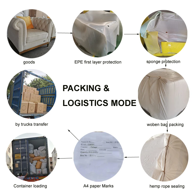 Custom Luxury Gorilla Fluff Monster Sofa for Living Room