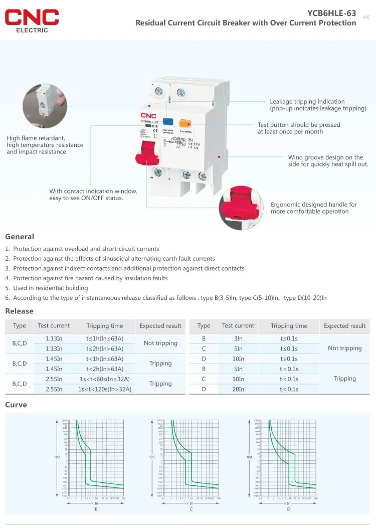 25a Rccb High Standard 2p 6ka Type B New Electrical Switch 20 Amp 3 ...