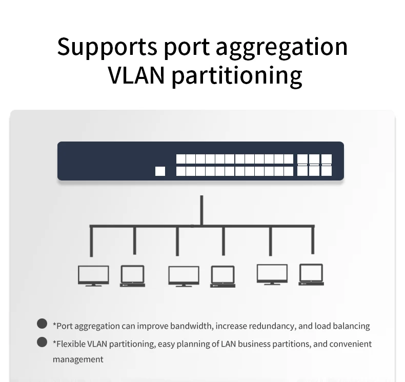 Seekerstor Sks3200m-4gpy2xf Managed Ethernet Switch 4 Port 10g Sfp+ For ...
