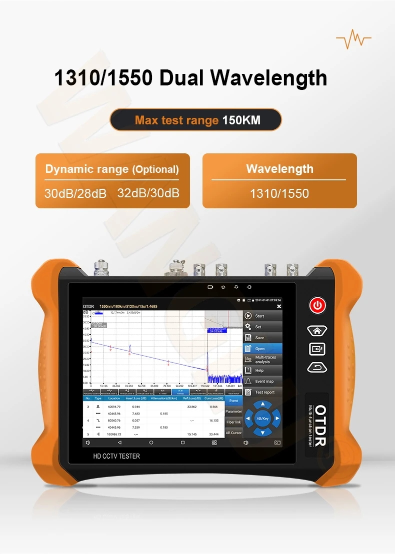 Best Function 8 Inch 4k Ip Cvbs Cvi Tvi Ahd All In One Cctv Camera Otdr ...