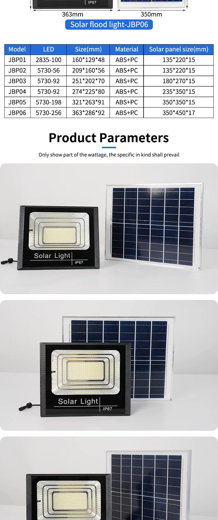 Solar Powered Flood Light Ip67 Waterproof Lights Solar Outdoor Led ...