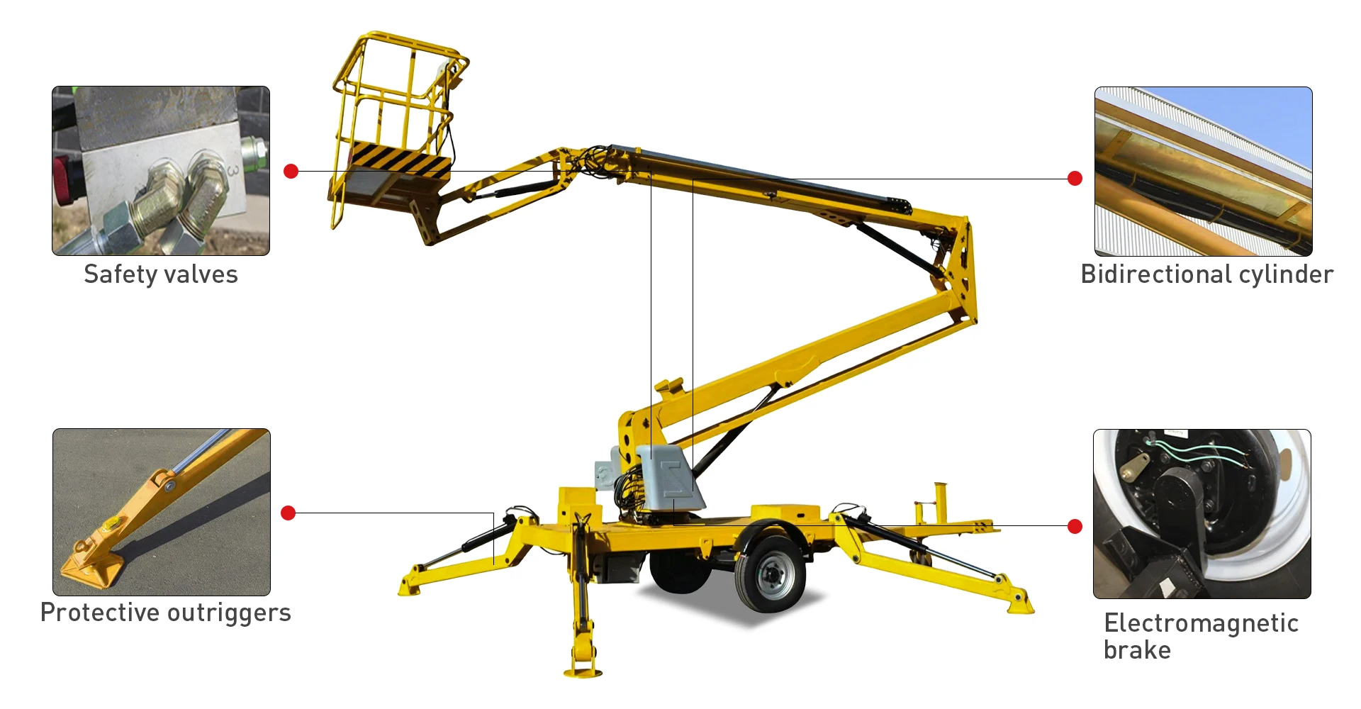 China Boom Lift Outdoor Spider Telescopic Articulated Boom Lift for Sale