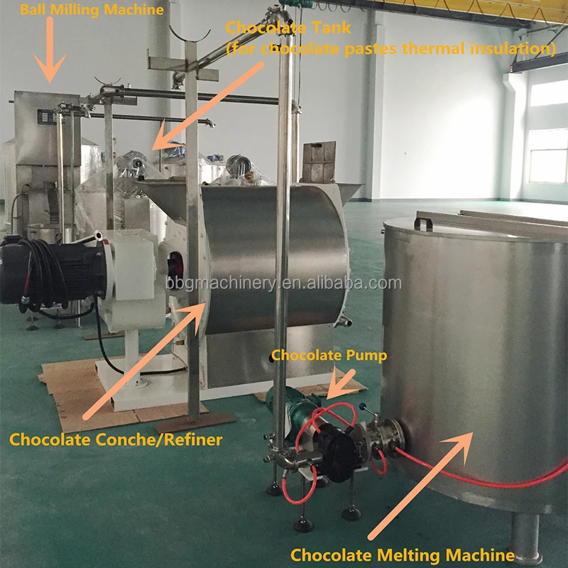 Mini Chocolate Conche Machine - Multifunctional Melanger for Chocolate ...