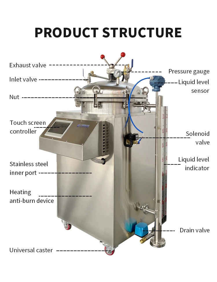 Automatic 75liter Autoclave Sterilizer for Food & Beverage