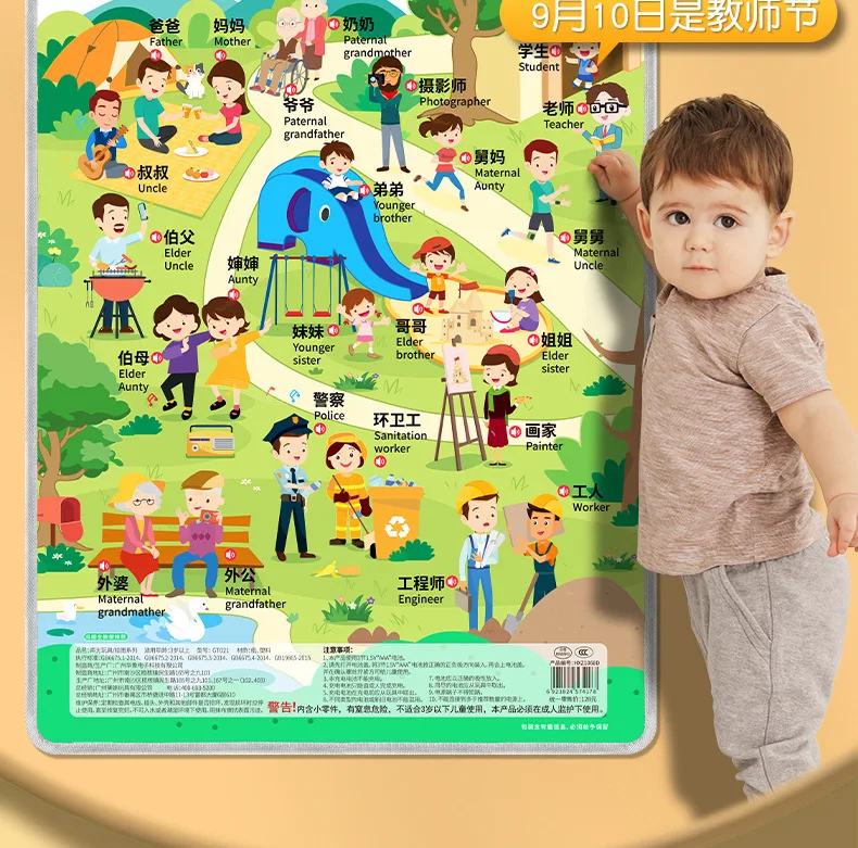 English Talking Chart Education Interactive Abc Wall Chart Posters For ...