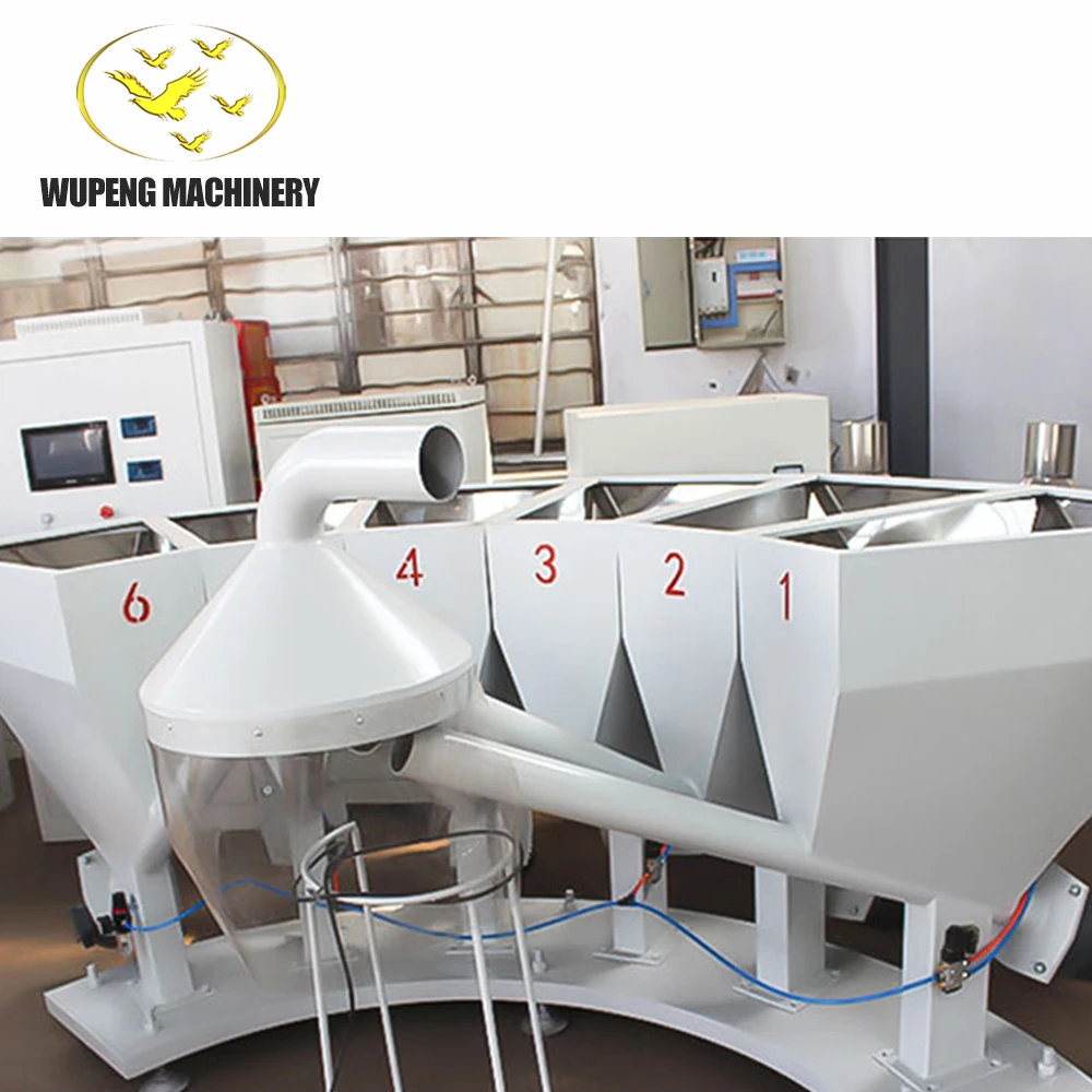 Automatic 500 Kg Conveyor SH 150 Ribbon Blender Powder Blending Machine ...