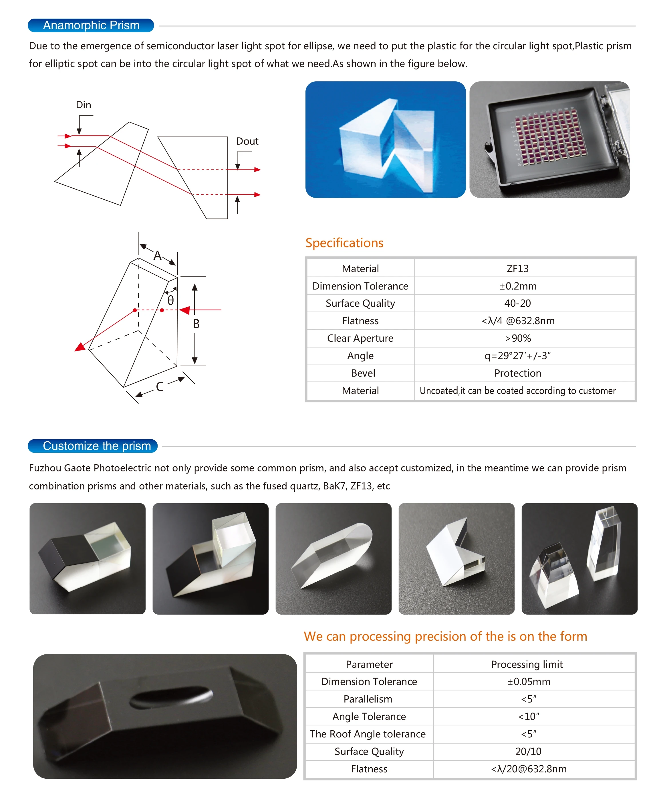 Optical Polarizing Beamsplitter Cube Prism - Buy Beamsplitter Prism ...