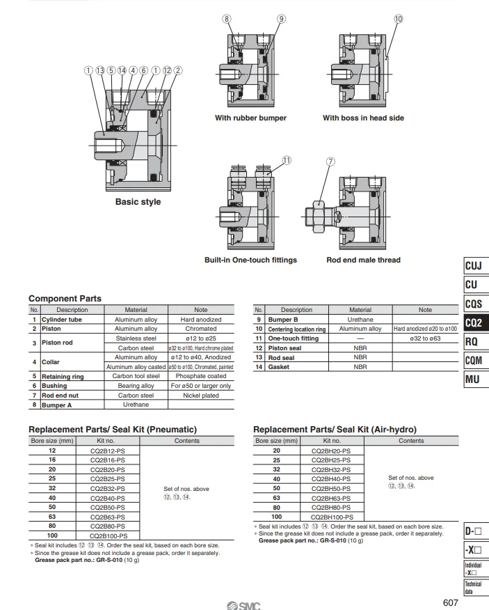 Japan Smc Cq2 Cylinder Repair Kit Replaceable Seal Assembly Seal Ring Cq2b50-ps Cq2b40-ps Cq2b20 ...