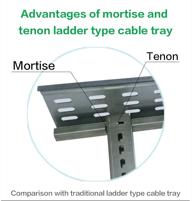Strength Factory Point Mortise And Tenon Ladder Bridge Can Be ...