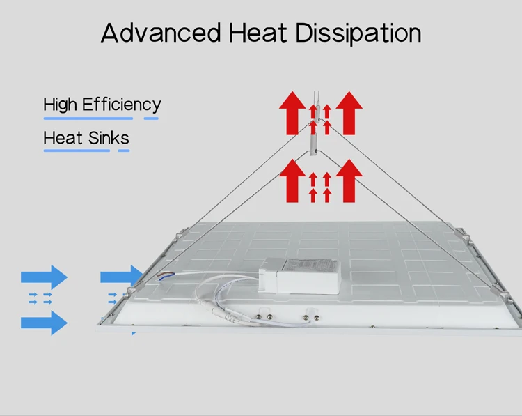 Latest Design 50hz 60hz 60x60 30cmx1200cm Prismatic Diffuser Smart ...