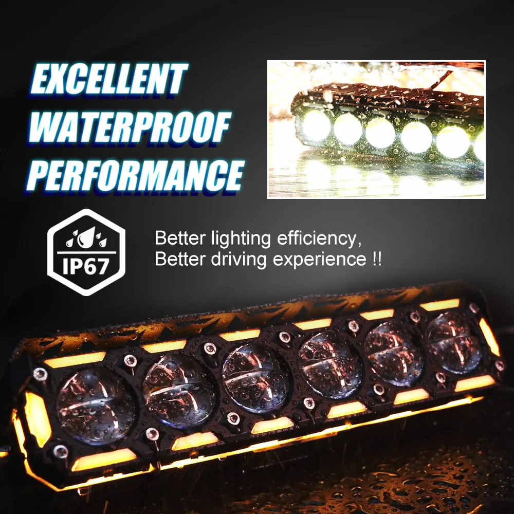 MOTOLED Motorcycle LED Lights - High Brightness & Durability