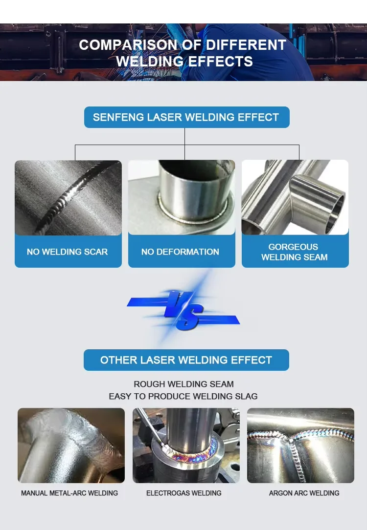 SENFENG S Air Cooling Weld Gun - Precision Laser Welding