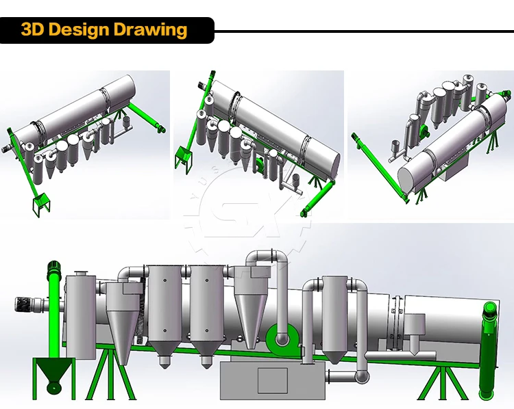 Hot Air Flow Continuous Rotary Biochar Pyrolysis Carbonization Stove ...
