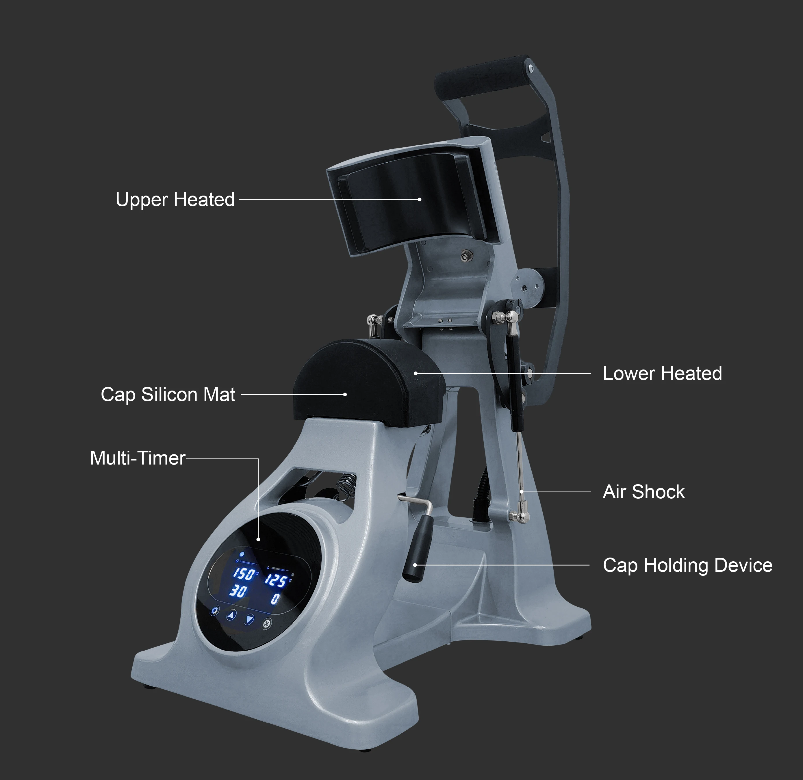 Wholesale Semi-Auto Cap Press Machine - Double Heated