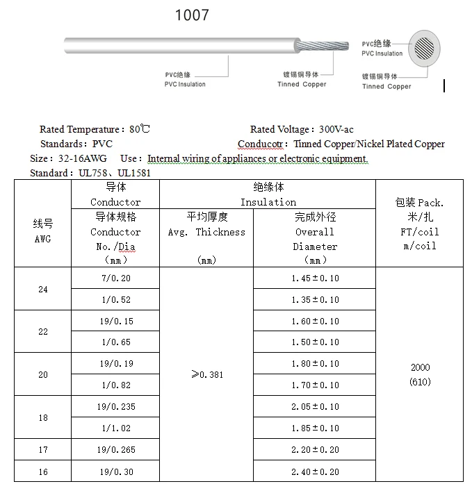 Awm风格1015 20awg聚氯乙烯护套600伏挂线厂家供应高品质电缆ul1015电线 - Buy Ul1015 1007 1569 Pvc电线ul1330 1331 1332 1333 ...