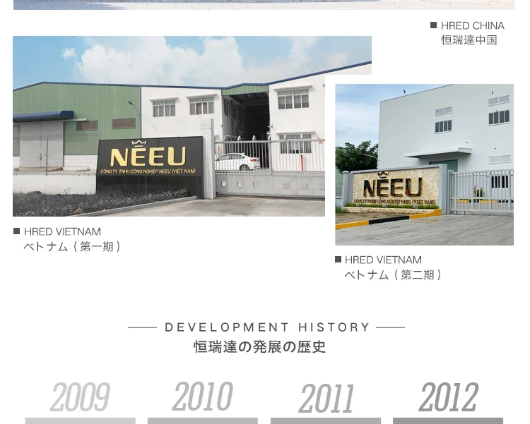 NEEU EVA Foam No Smell Interlocking Baby Playground Area| Alibaba.com