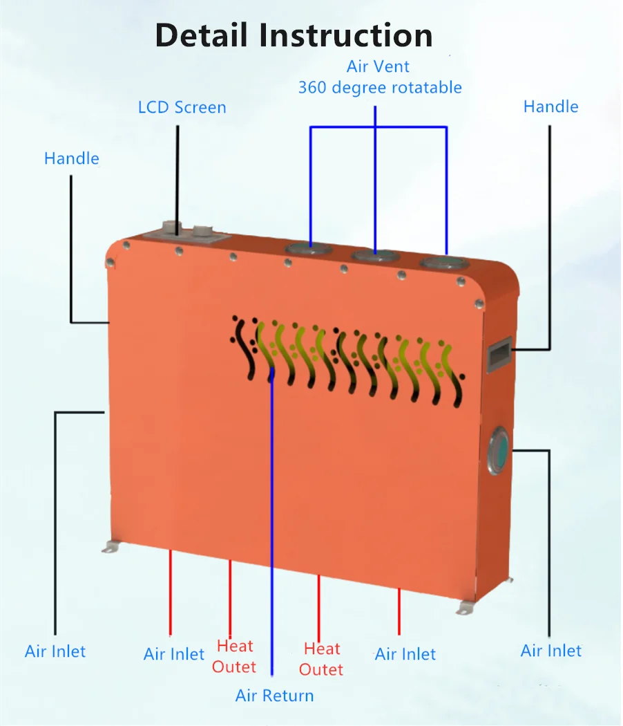 All In One Integrated Electric Air Conditioning Systems Portable 12v ...