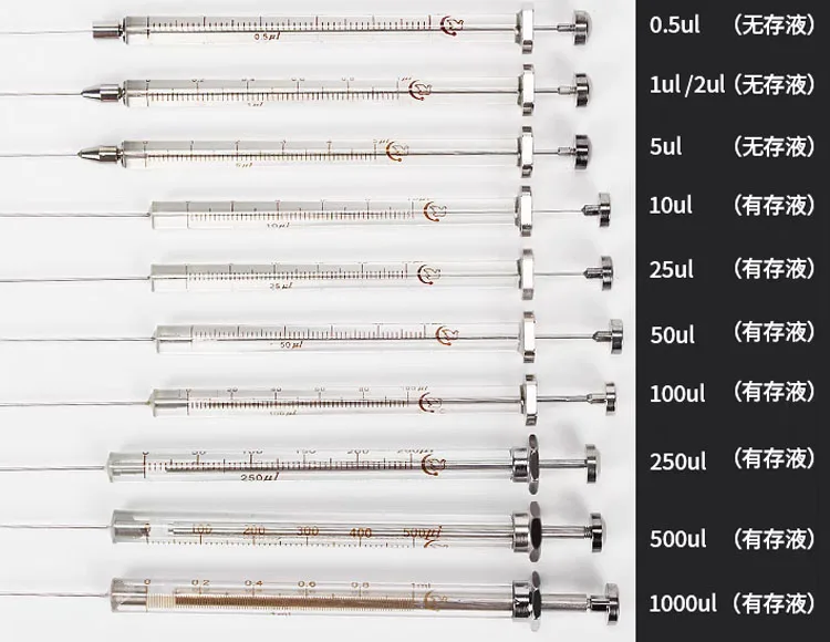 Microliter Syringe Micro Injector - High Precision Lab Tool