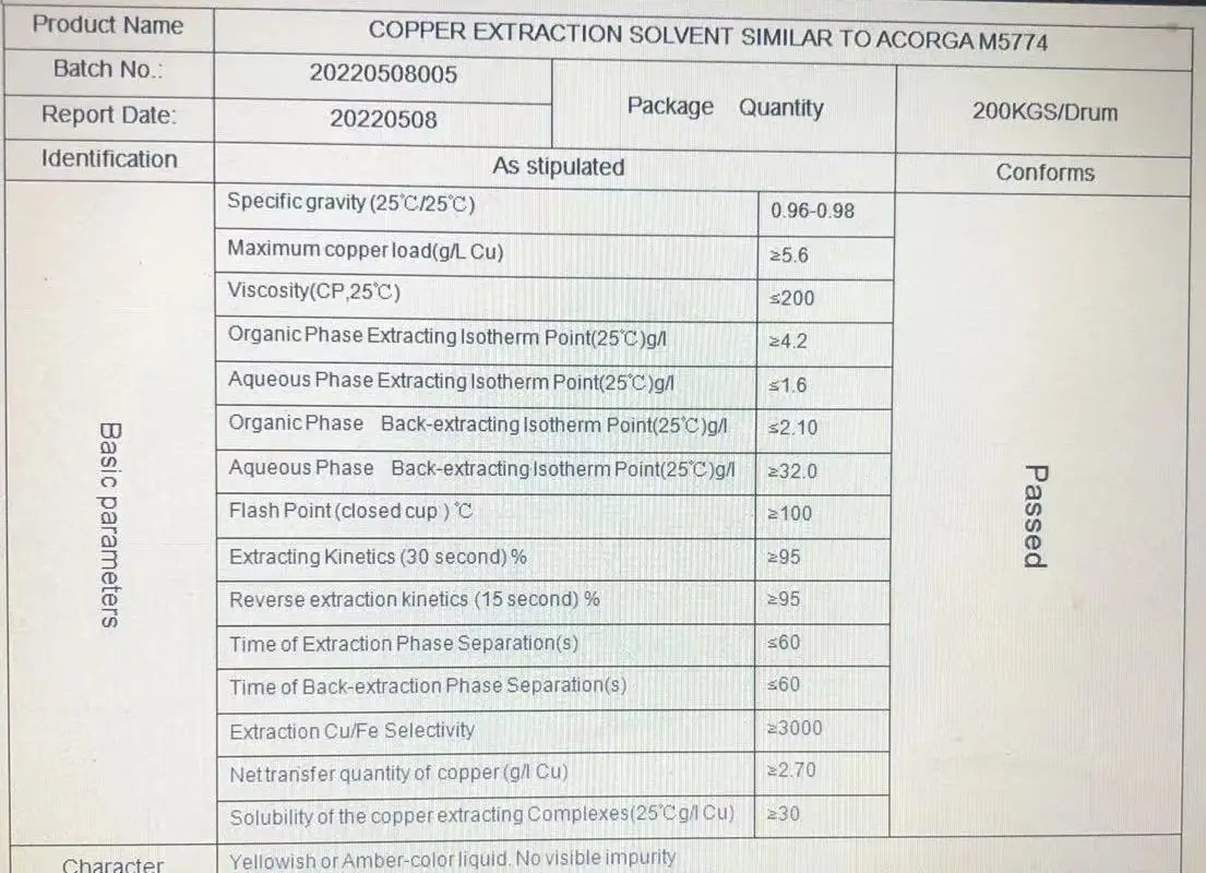 Copper Extraction Solvent Similar to Acorga M5774 for Efficient Copper ...