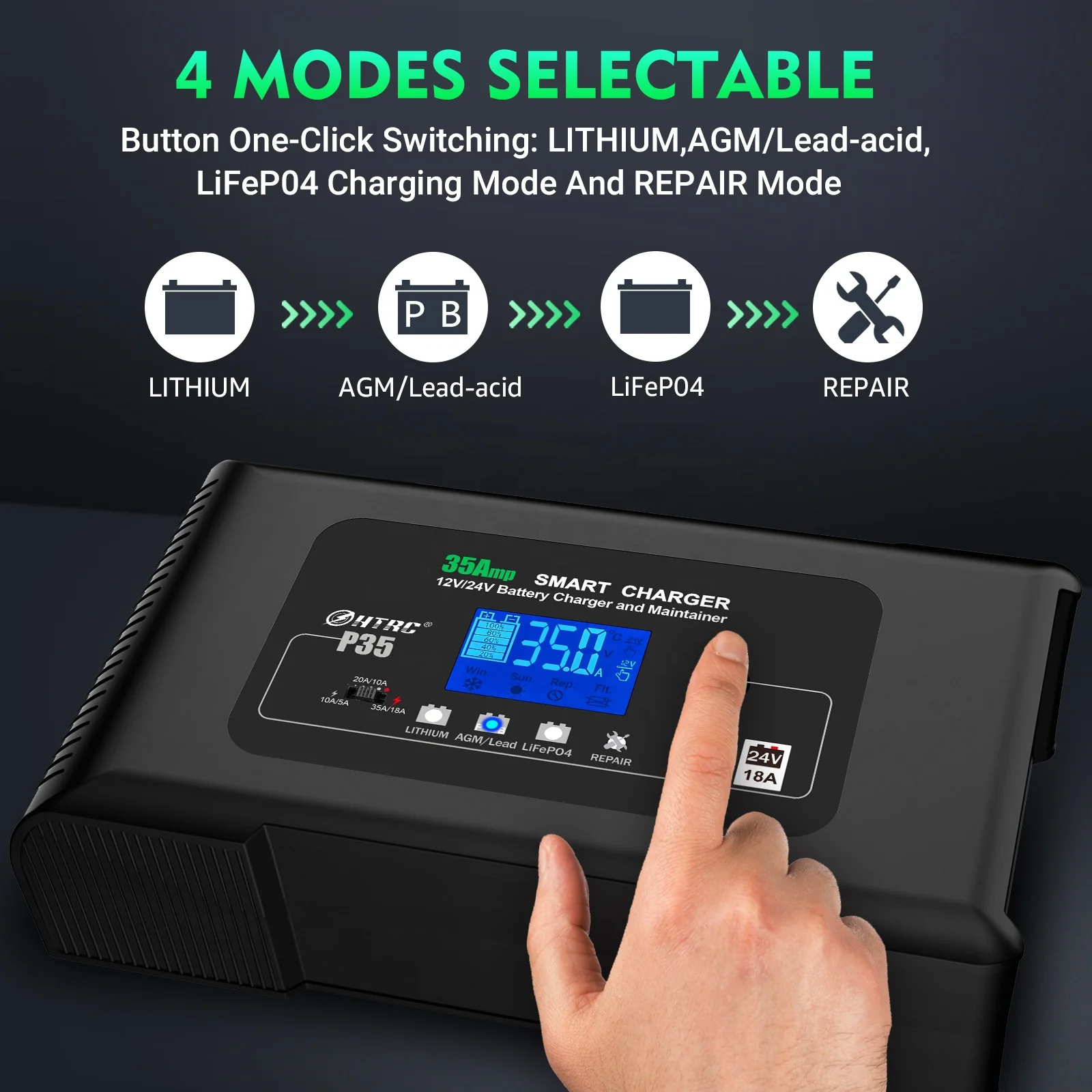 HTRC P35 Smart Battery Charger - 35A 12V-24V for Cars & Moto