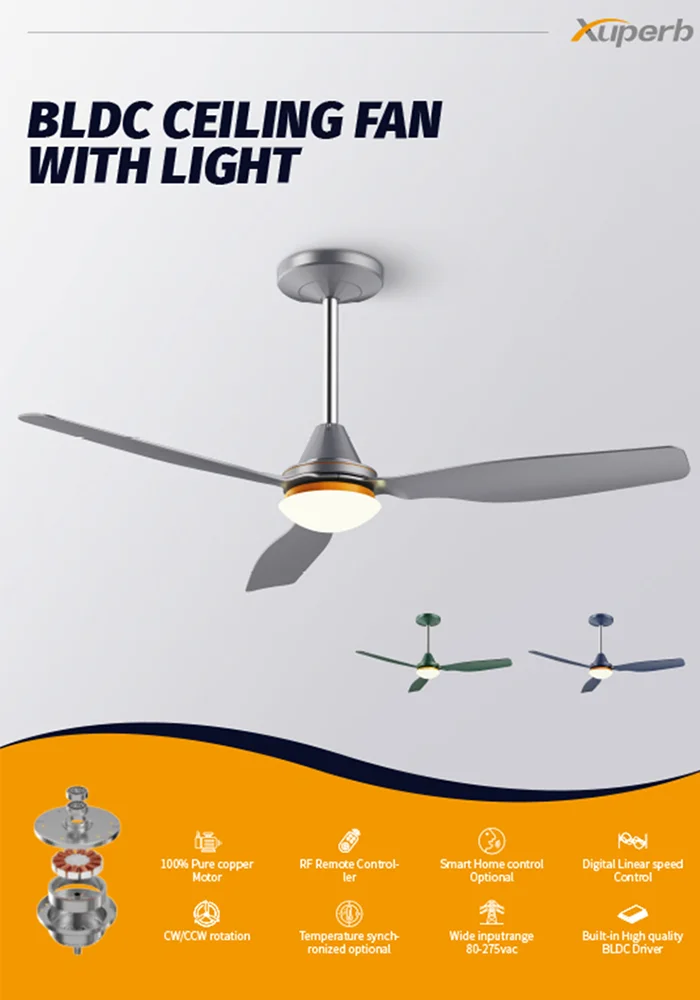 BLDC Motor Energy-saving Ceiling Fan with LED Light, Remote Control and ...