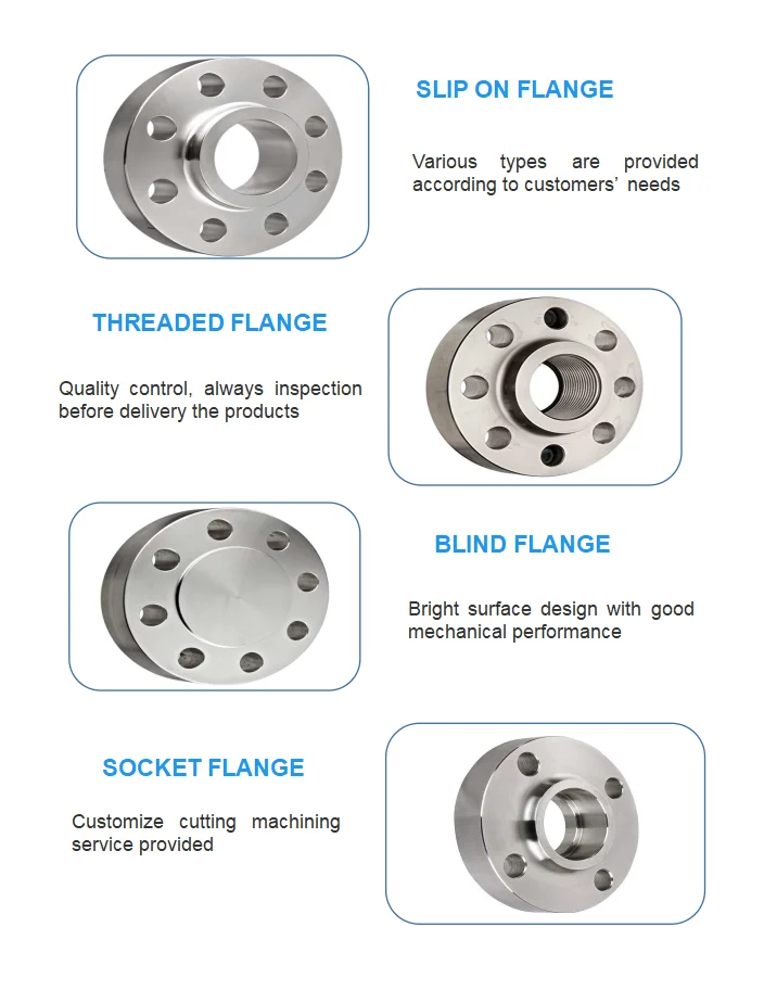 Ansi B16.5 304 316 Stainless Steel Flange Factory Price 1/2'' Pl ...