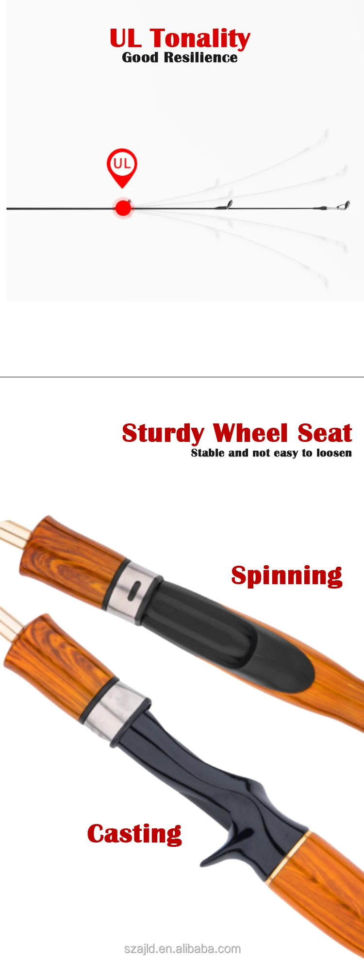 Carbon Solid Horse Mouth Rod Adjustable Super Soft Spinning Fishing ...