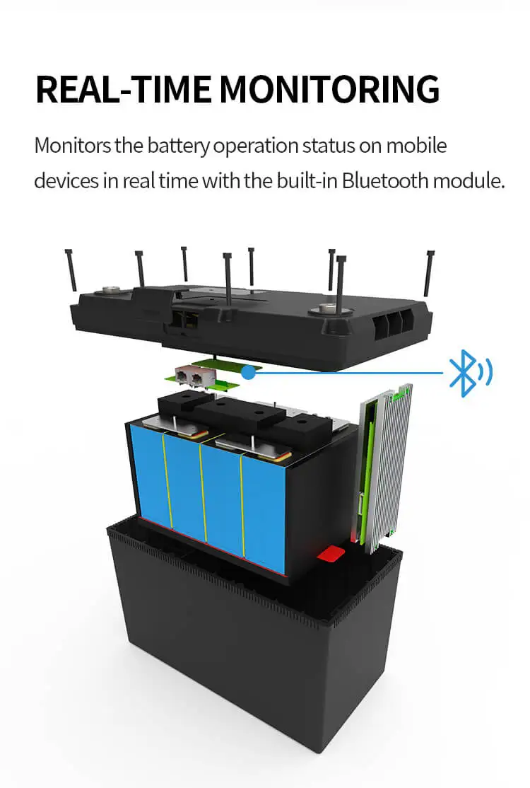 Urgely 24v 12v 100ah Smart Lithium Iron Phosphate Lifepo4 Deep Cycle Marine Trolling Motor ...