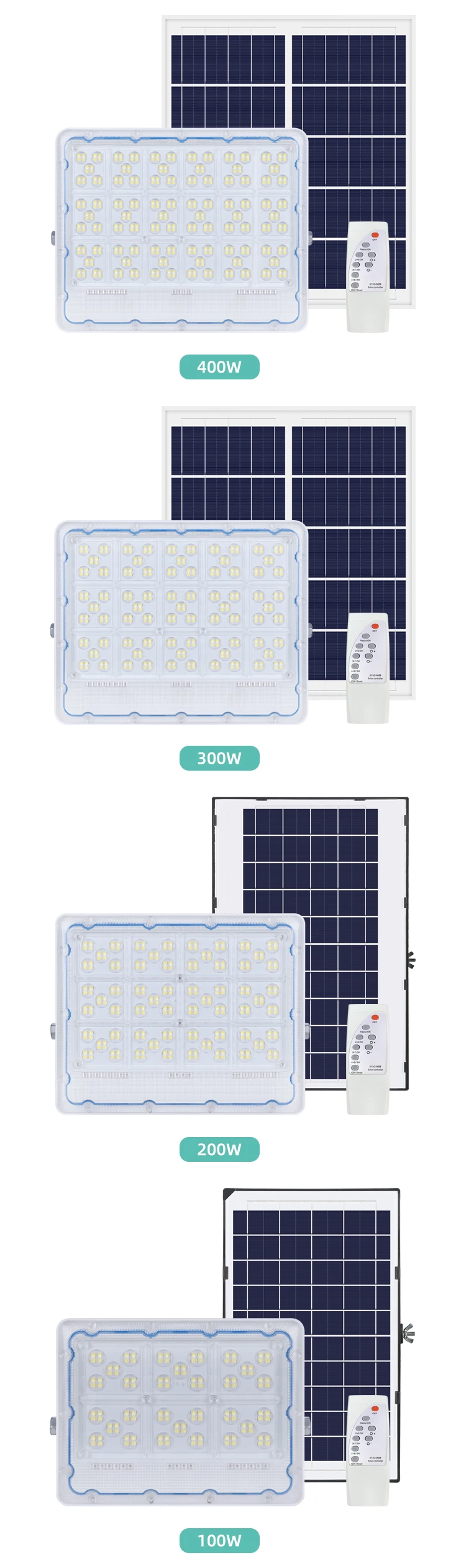 High Bright 100w 200w 300w Wall Mounted Led Solar Lights Outdoor ...