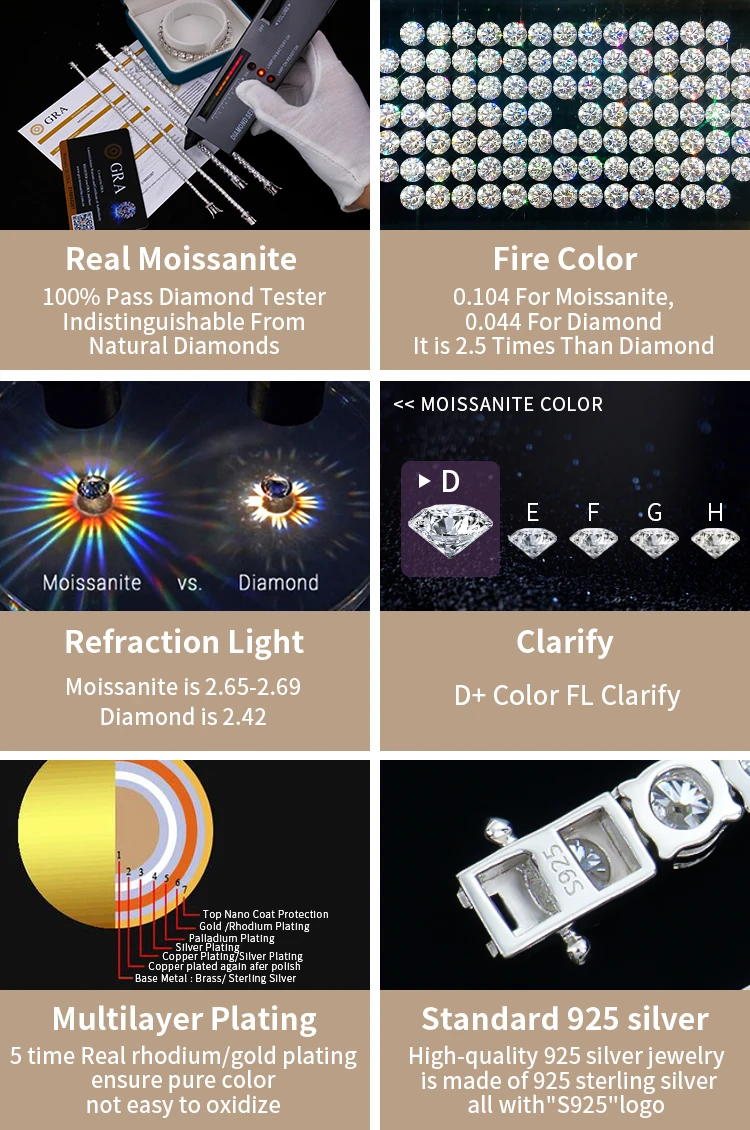 Wholesale Men's and Women's S925 Sterling Silver Tennis Chain Bracelet ...