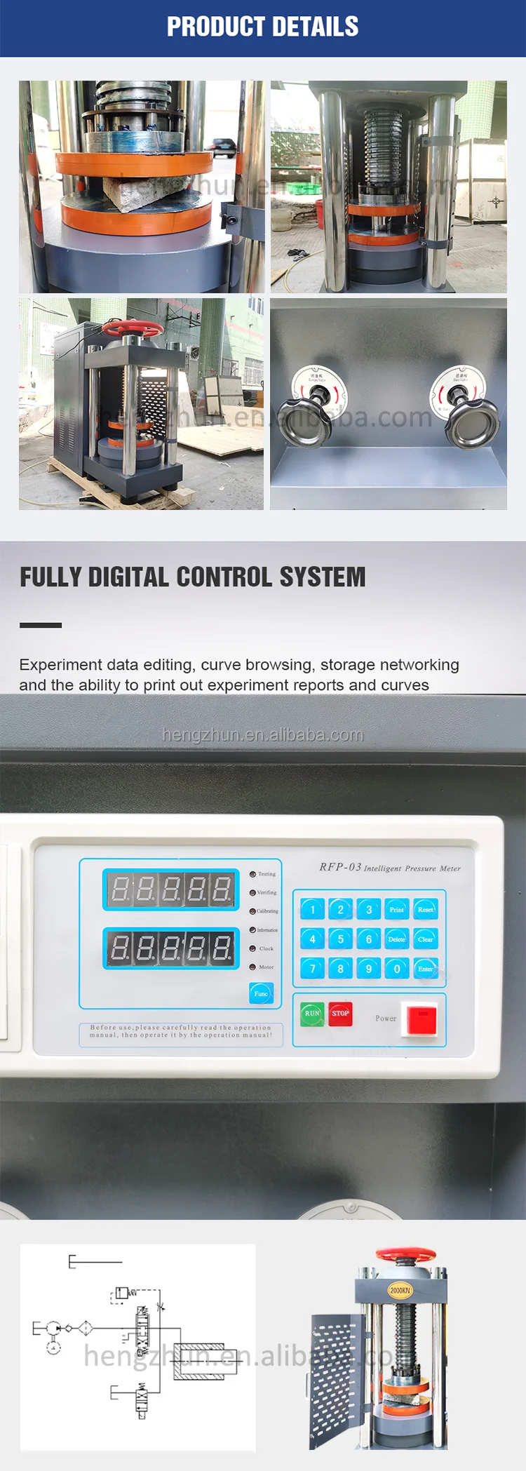 2000kn Hydraulic Concrete Pipe Bending Strength Testing Machine ...