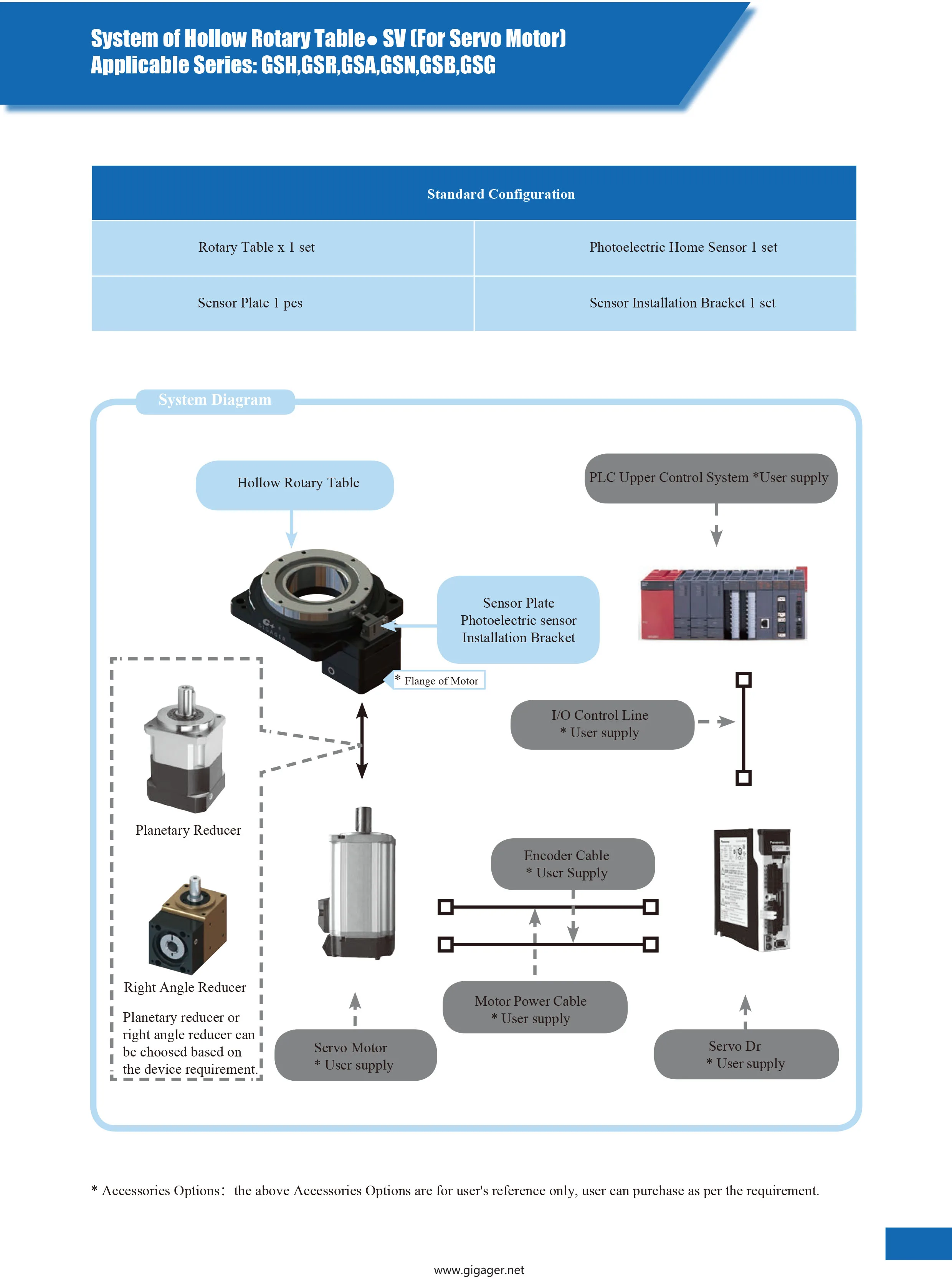 G+ GSN130 Horizontal Vertical Precision Hollow Rotary Tables Platform ...