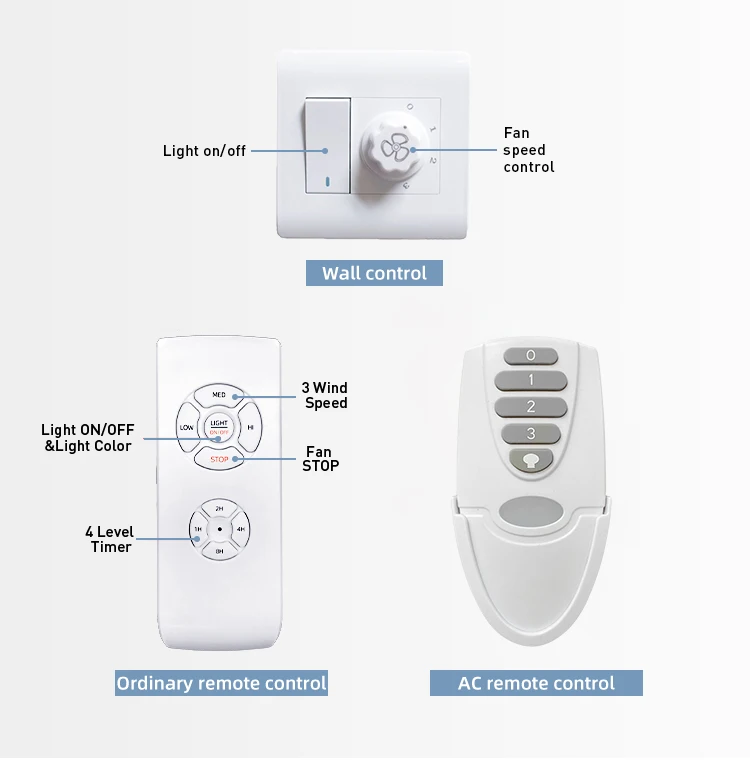 KBS 52 Inch LED Ceiling Fan - Efficient & Stylish Lighting