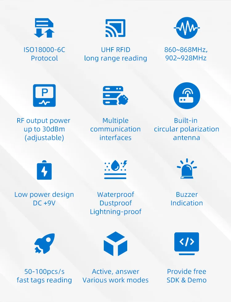 HTTP MQTT MODBUS RJ45 POE Relay USB 4G WIFI RFID Reader