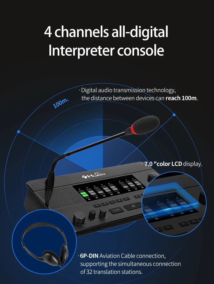 Interpretation System Language Audio Conference Wireless Infrared ...