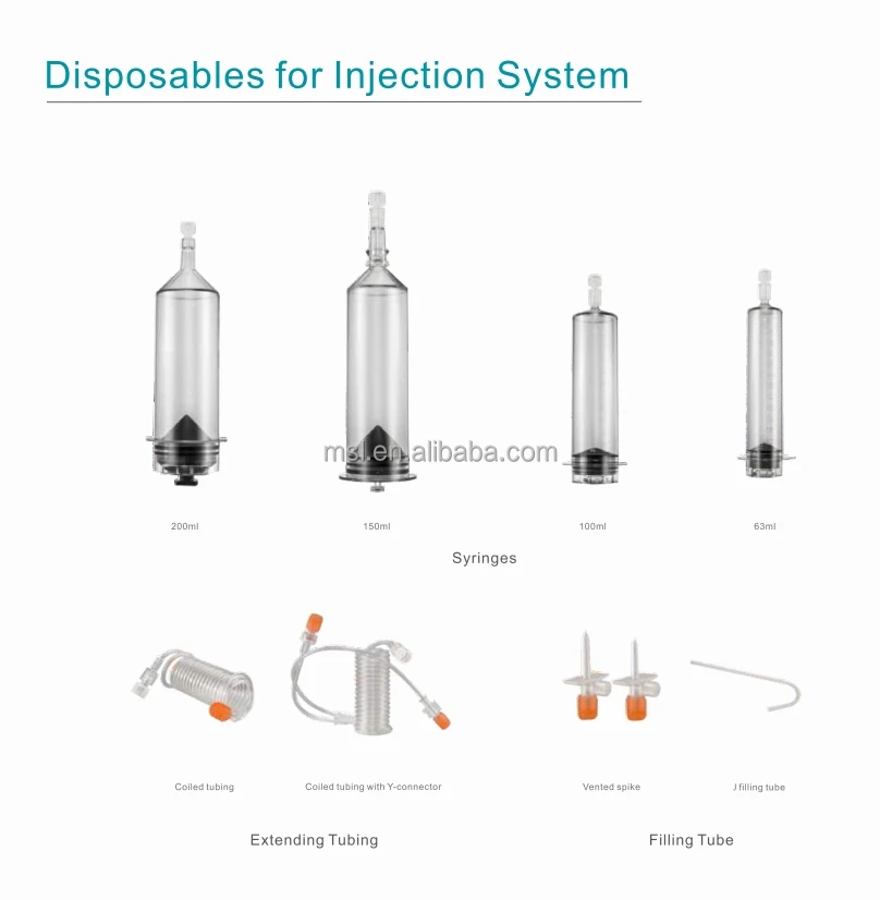 MRI Angiography Dual Syringe Medical Injector - MSLGT04