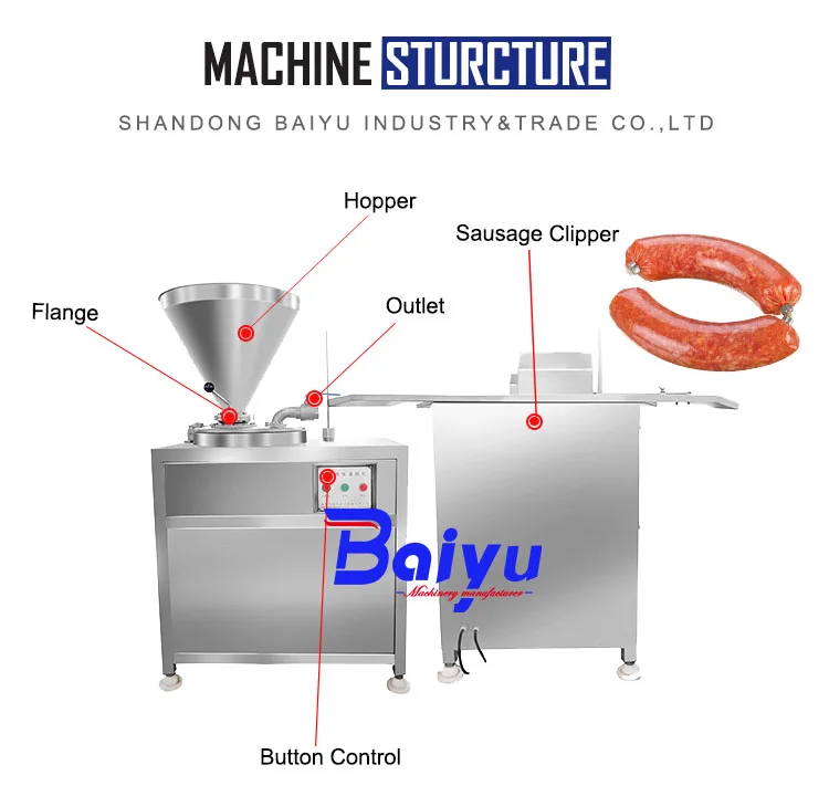 Baiyu Automatic Electric Sausage Stuffer - Efficient Meat Filling