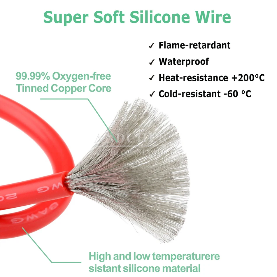 Suzi 175AMP Battery Cable with Connector Rubber Insulated Electronic ...