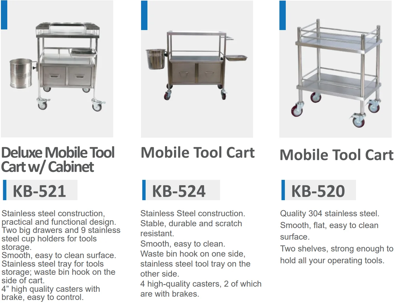 Aeolus Animal Deluxe Mobile Tool Cart With Cabinet Pet Veterinary Tool ...