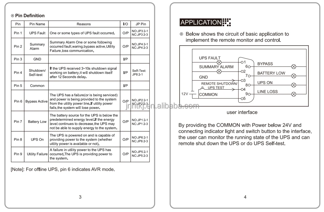 Eaton UPS Power Supply DX AS400 Card - Reliable Backup